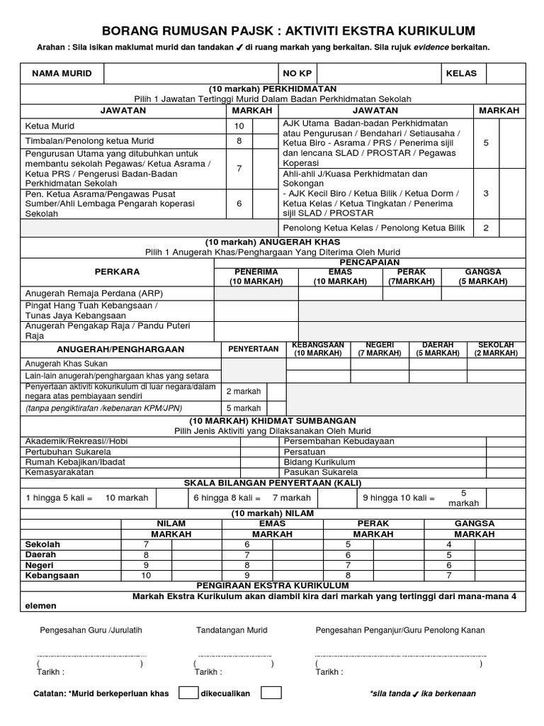 Borang Rumusan Pajsk Extra Kuri | PDF