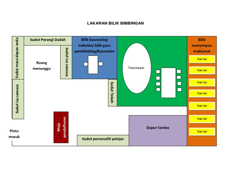 Lakaran Bilik Kaunseling | PDF