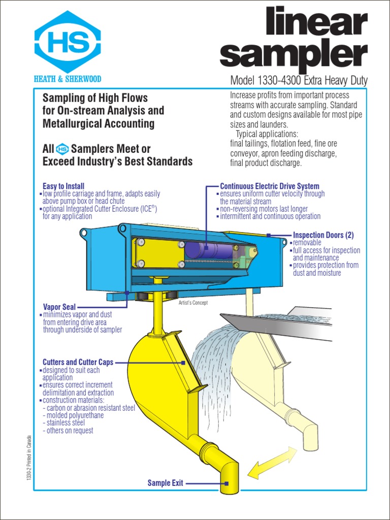 Sampling of High Flows For On-Stream Analysis and Metallurgical ...