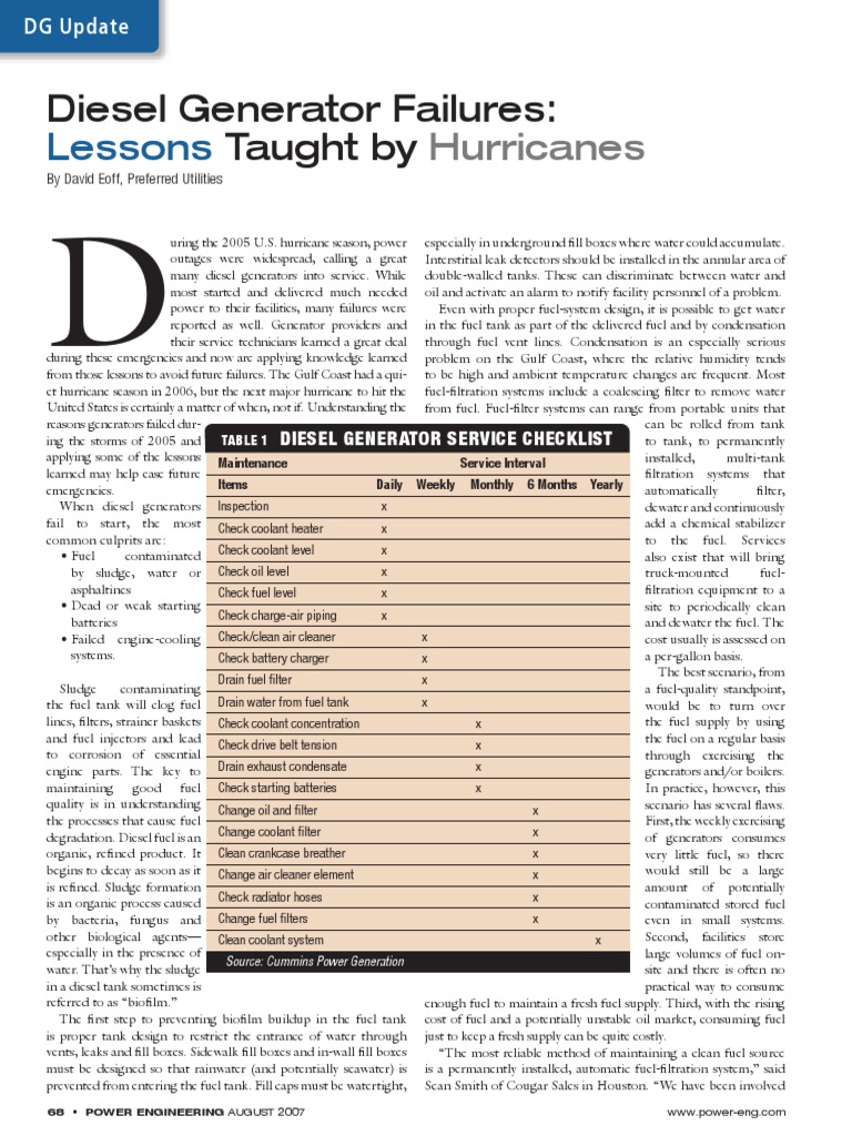 Lessons: Diesel Generator Failures: Taught by | PDF | Diesel Engine ...