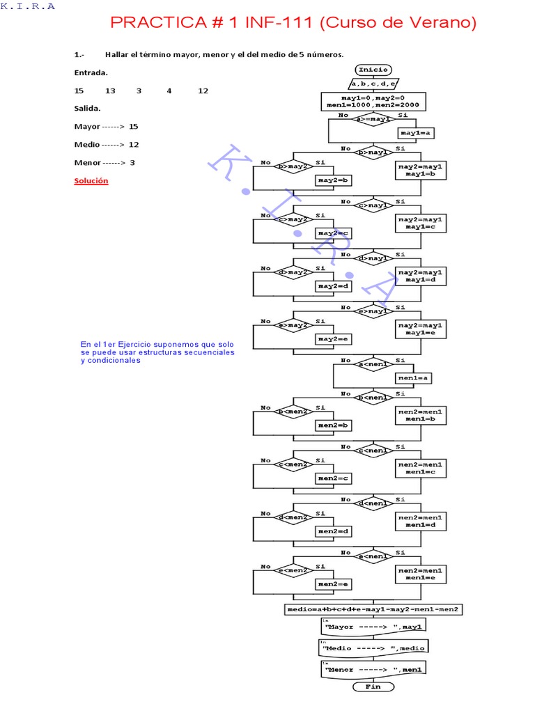 Práctica #1 de INF 111-Curso de Verano | PDF