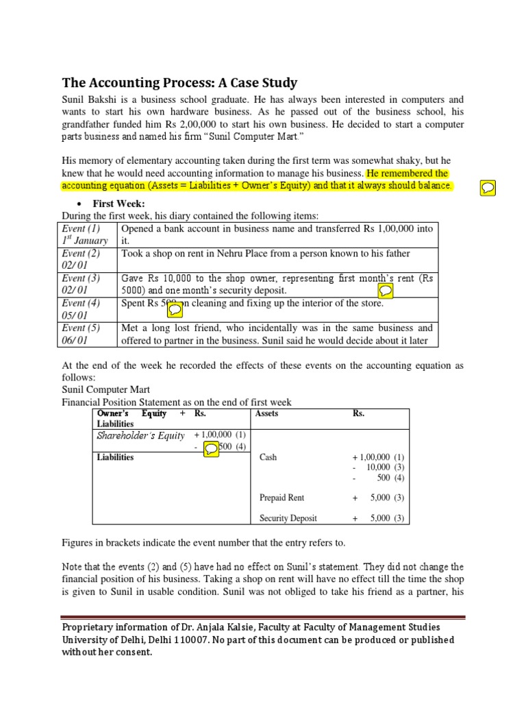 The Accounting Process: A Case Study | PDF | Debits And Credits | Expense
