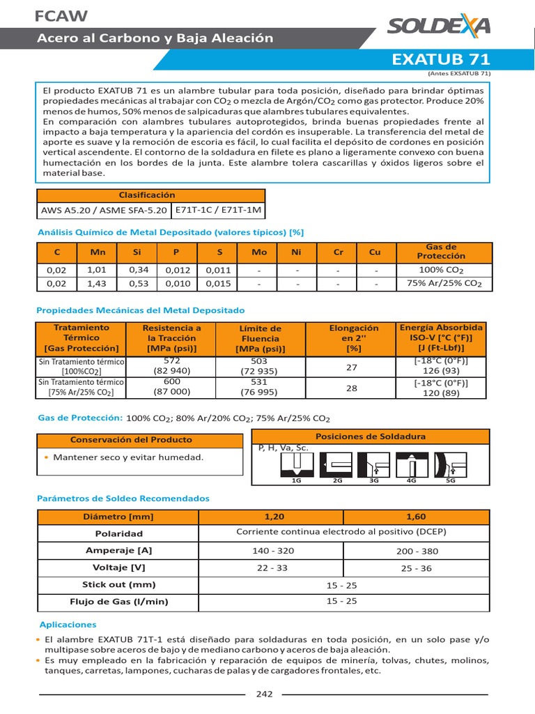 Ficha Tecnica Exatub 71 (Aws E71t-1c Asme E71t-1m) | PDF | Informática