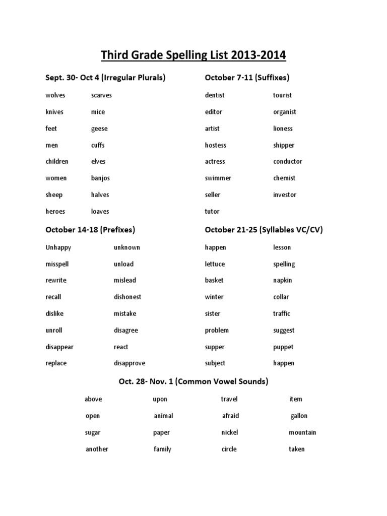 MP2 Spelling Words | PDF