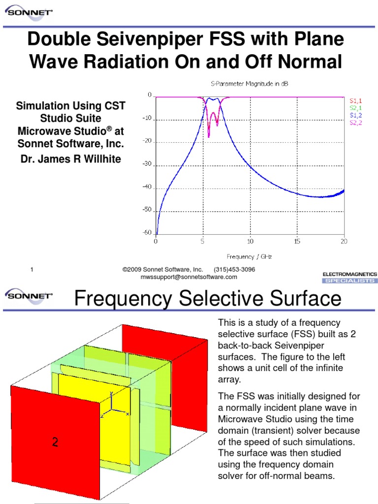 Band Pass Fss | PDF | Physical Phenomena | Electromagnetism