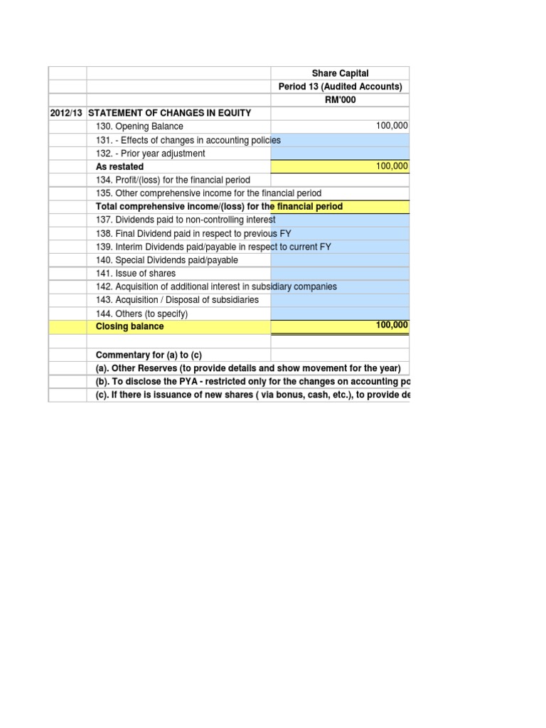 Soce | PDF | Dividend | Equity (Finance)