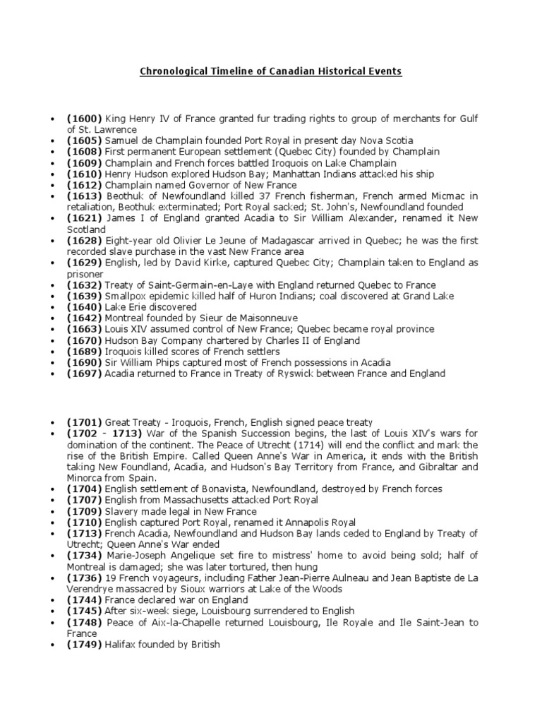 Canadian History Timeline: 1600-1914 | PDF | New France | Canada