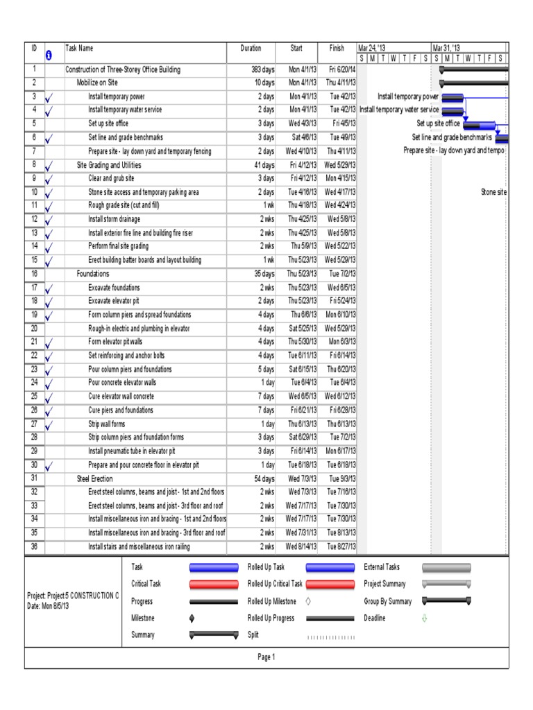 Gantt Chart | Wall | Masonry