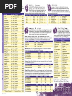 1st Edition Gamma World Character Sheet!