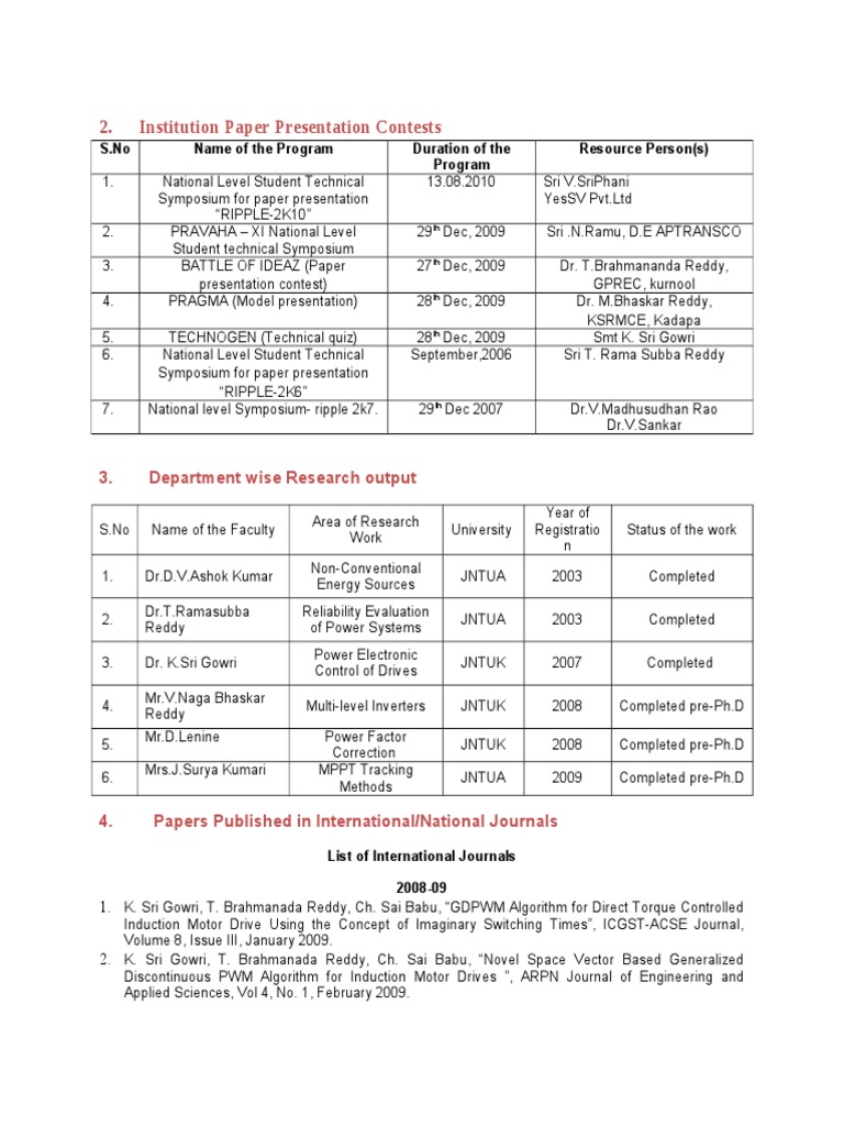 Institution Paper Presentation Contests: S.No Name of The Program ...