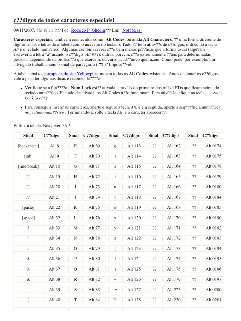 Alt Codes para Teclado Internacional | PDF | Teclado de computador | Texto