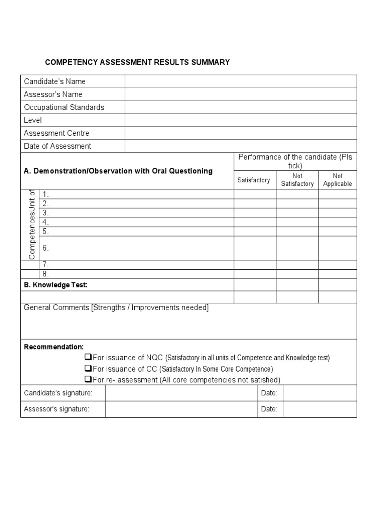 Competency Assessment Results Summary: B. Knowledge Test | PDF