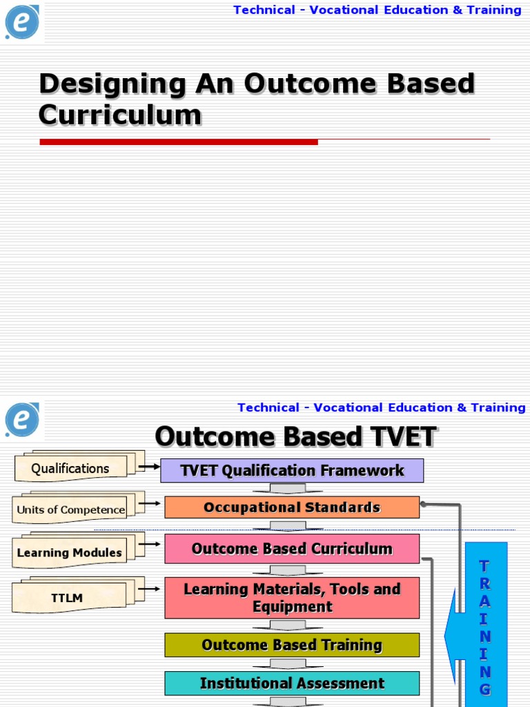 TVET Outcome-Based Curriculum Guide | PDF | Vocational Education ...