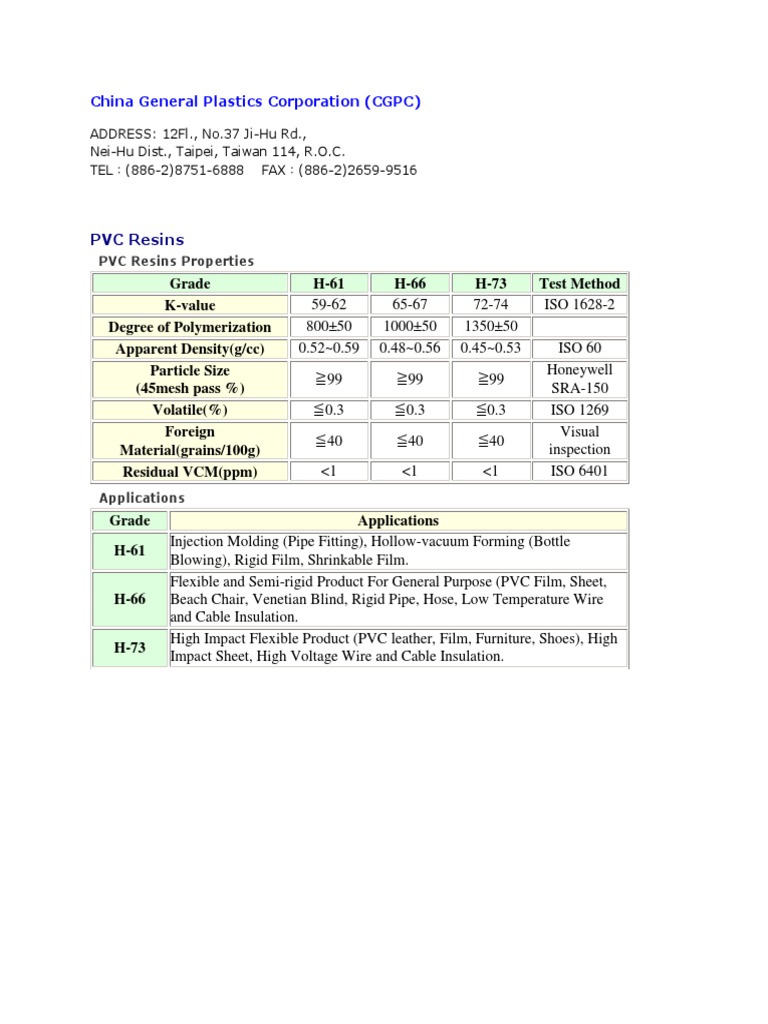 CGPC Taiwan PVC Resin Specification | PDF | Polyvinyl Chloride | Chemistry