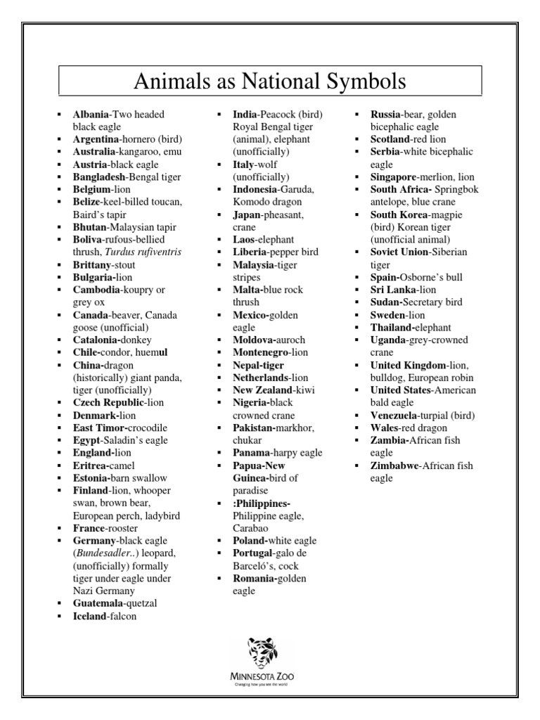 Animals As National Symbols | PDF