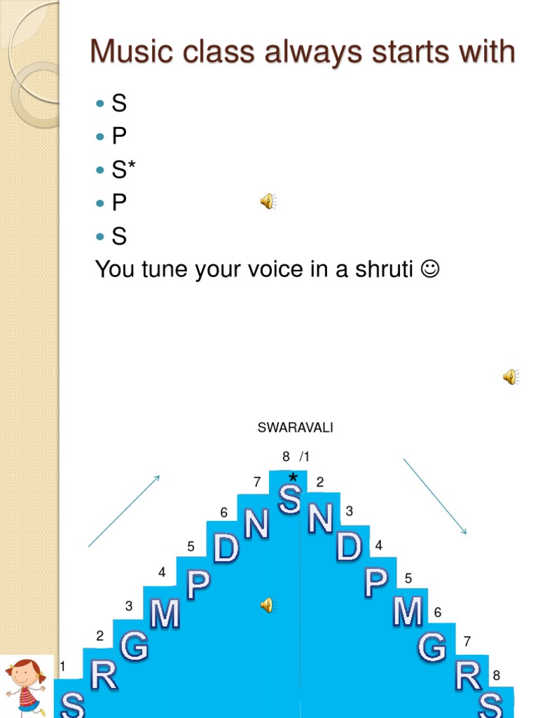 Music Lesson - 2 | PDF | Classical And Art Music Traditions | Classical ...