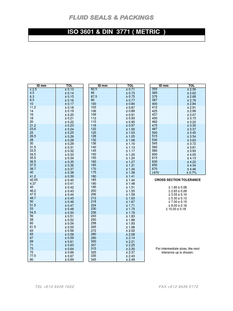 ISO 3601 & DIN 3771 Tolerances Guide | PDF