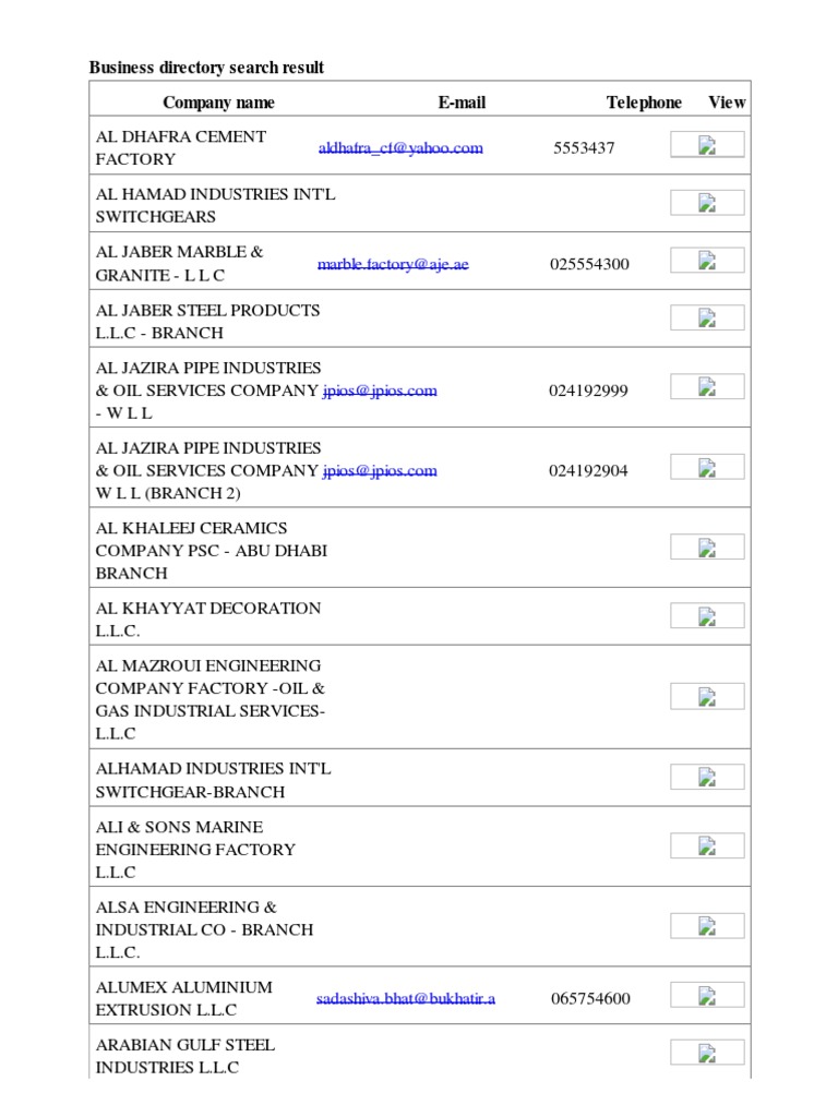 ICAD 2 - Directory | PDF | United Arab Emirates | Aluminium