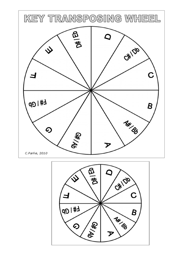 Key Transposing Wheel, With Instructions PDF | PDF | Chord (Music ...