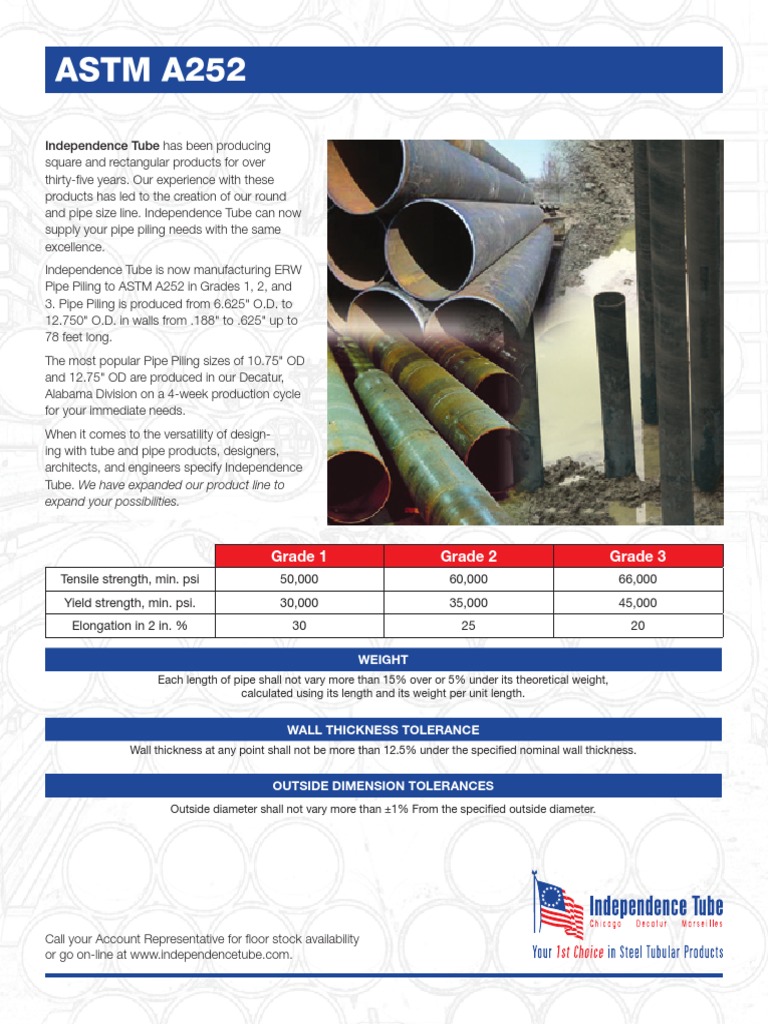 Steel Pipe Pile ASTM A252.pdf | Pipe (Fluid Conveyance) | Deep Foundation