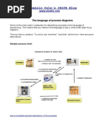 Joint Detail (Qw-402) | PDF | Welding | Construction