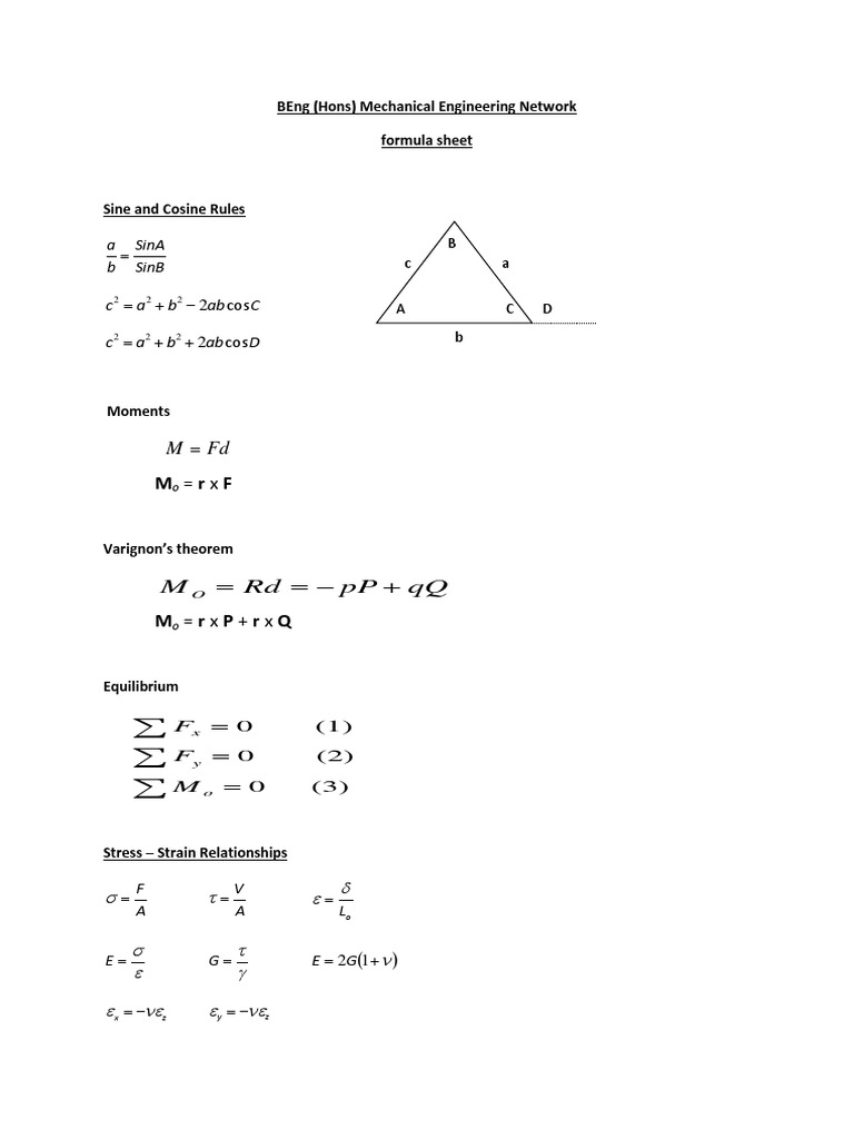 Mechanical Engineering Formula Sheet | PDF | Motion (Physics) | Natural ...