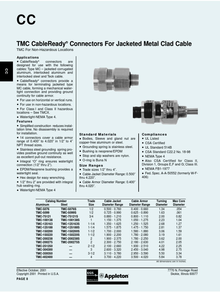 TMCX Connectors | Electrical Connector | Cable