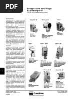 Appleton - Catalog | PDF | Electrical Connector | Equipment