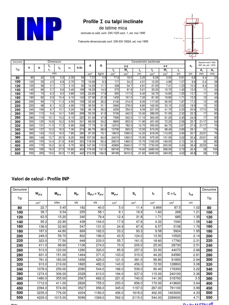 Catalog Inp | PDF