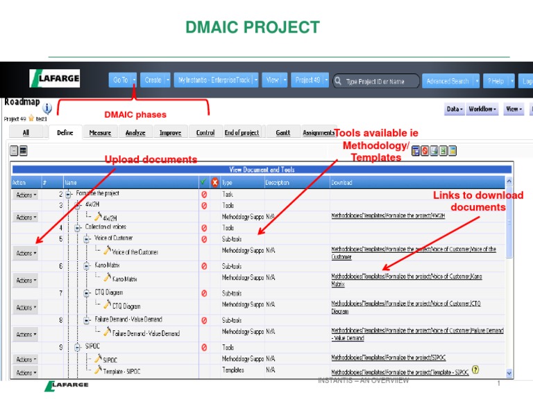 Dmaic Project: Tools Available Ie Methodology/ Templates Upload ...