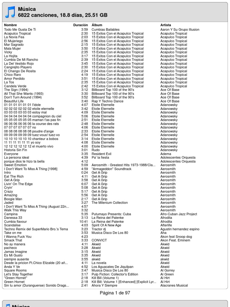 Lista de rolas incluídas | Entretenimiento (general) | Ocio
