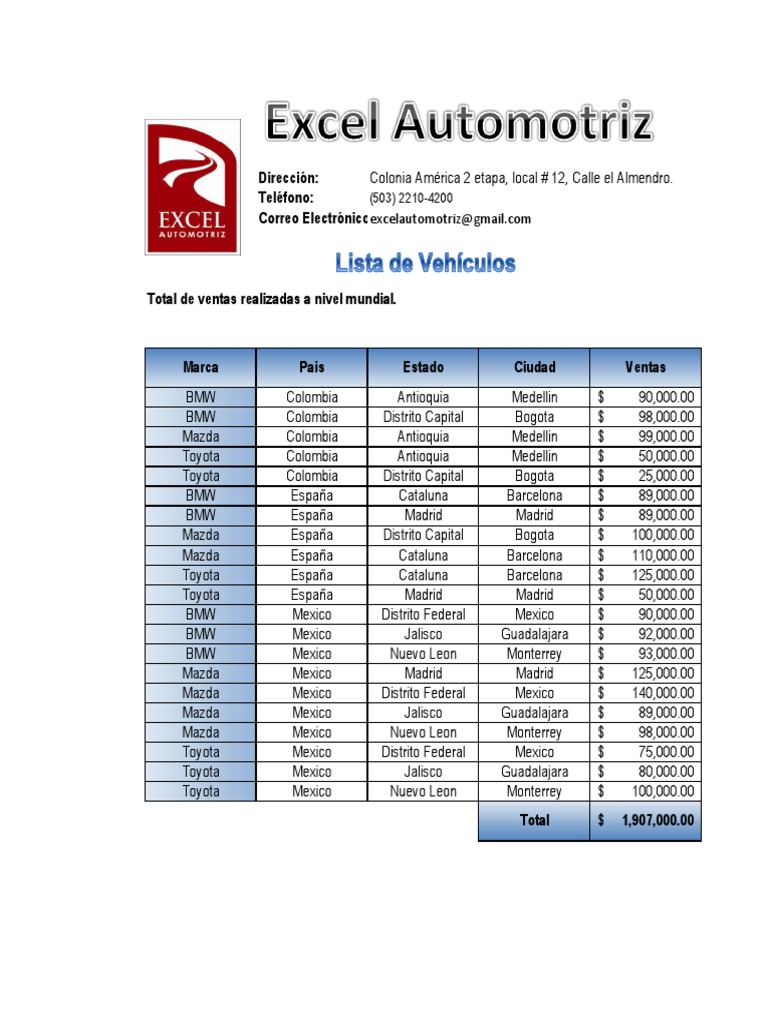 Lista de Vehiculos | PDF