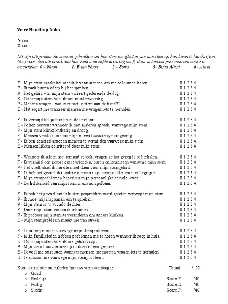 Voice Handicap Index