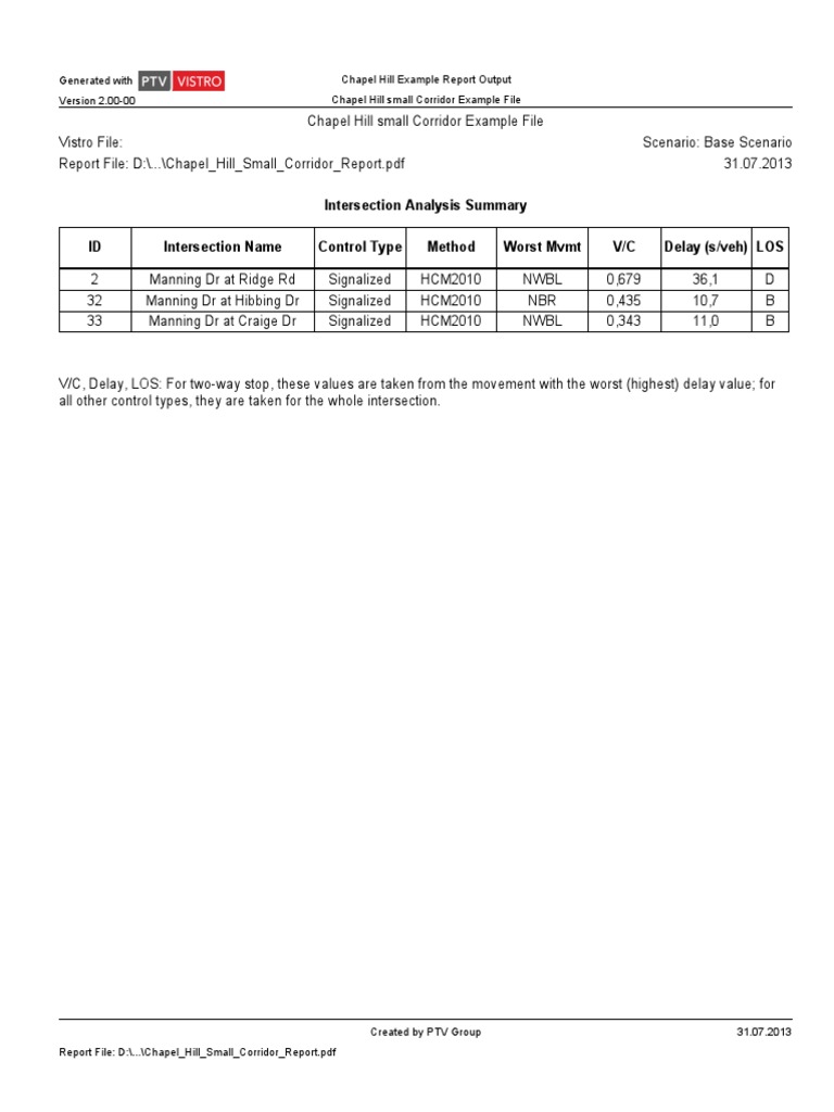 Chapel Hill Traffic Analysis Report | PDF | Traffic Light ...