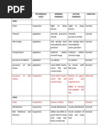 Sea Turtle Digestive System Anatomy | PDF | Gastrointestinal Tract ...