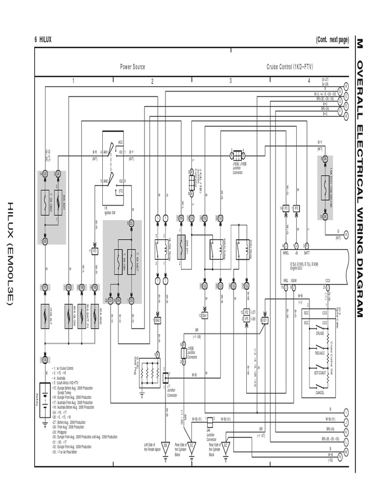 Hilux 1kd 2kd | PDF | Rotating Machines | Components