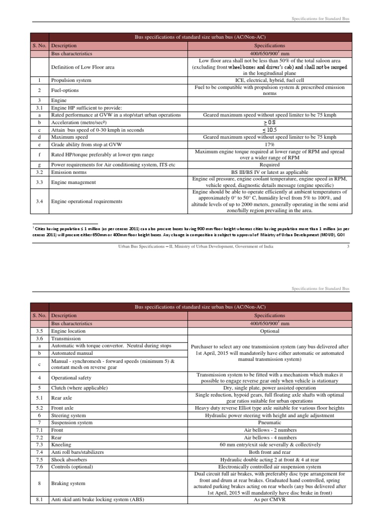Urban Bus Specifications | PDF | Manual Transmission | Transmission ...
