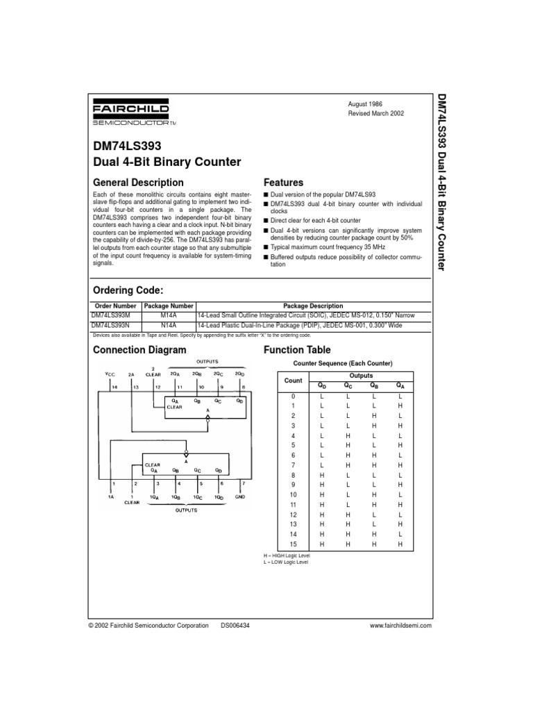 74LS393-Dual 4-Bit Binary Counter | PDF
