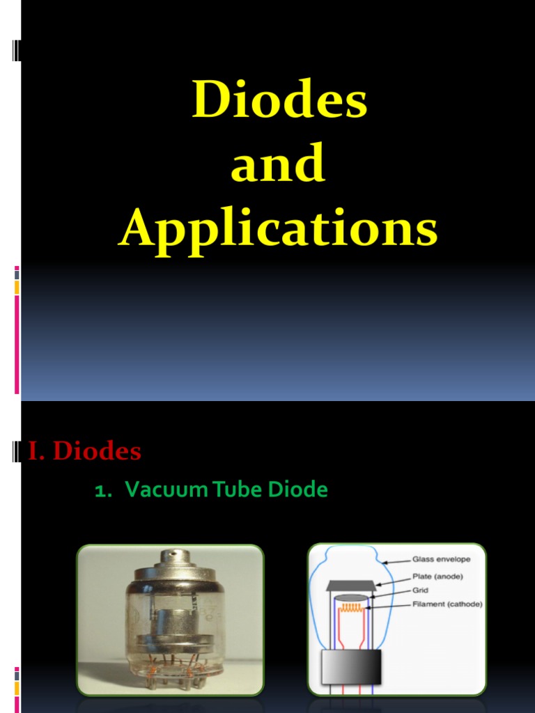 Types of Diodes | PDF | Diode | P–N Junction