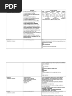 9523LJ r4r LUNSERS Questionnaire | PDF | Wellness