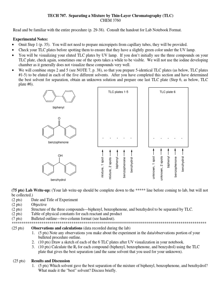 TLC Separation of Food Dyes and Compounds | PDF | Thin Layer ...