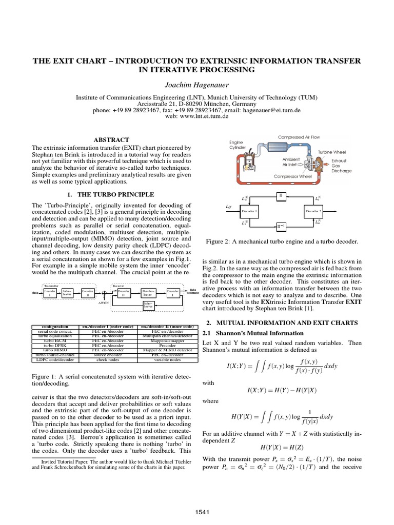 The Exit Chart - Introduction To Extrinsic Information Transfer in ...