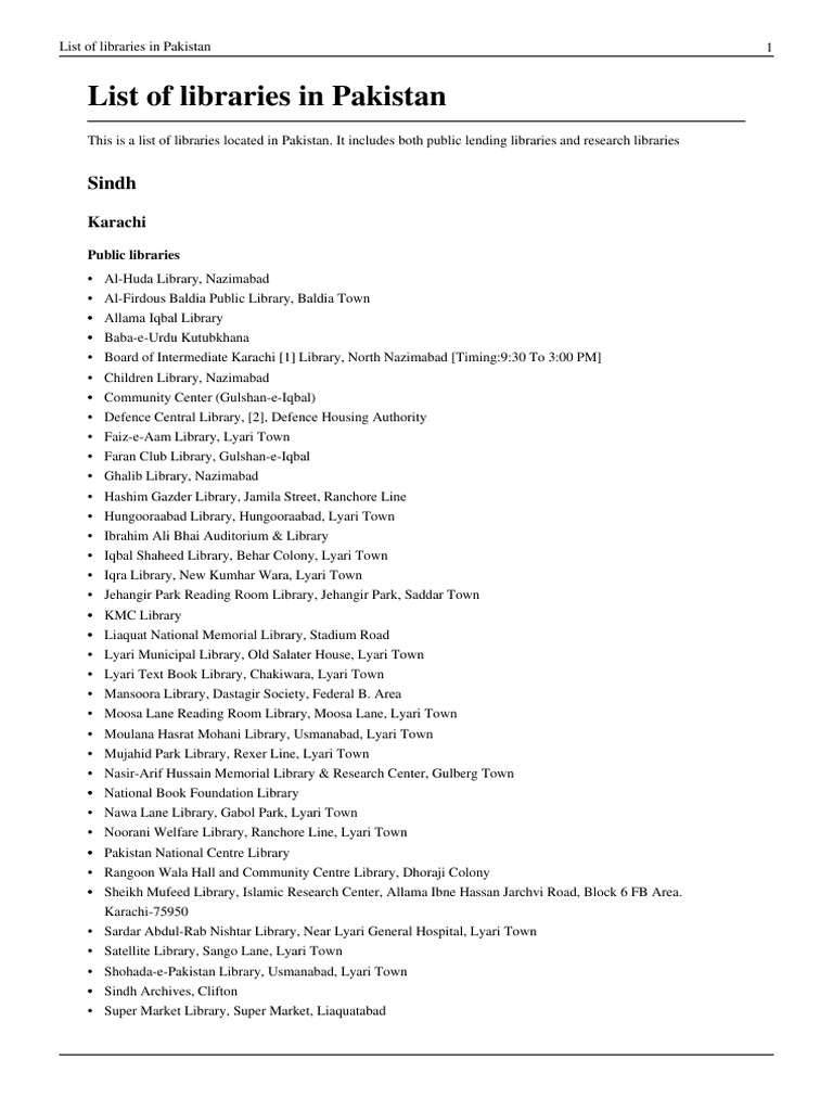List of Libraries in Pakistan | Karachi | Pakistan