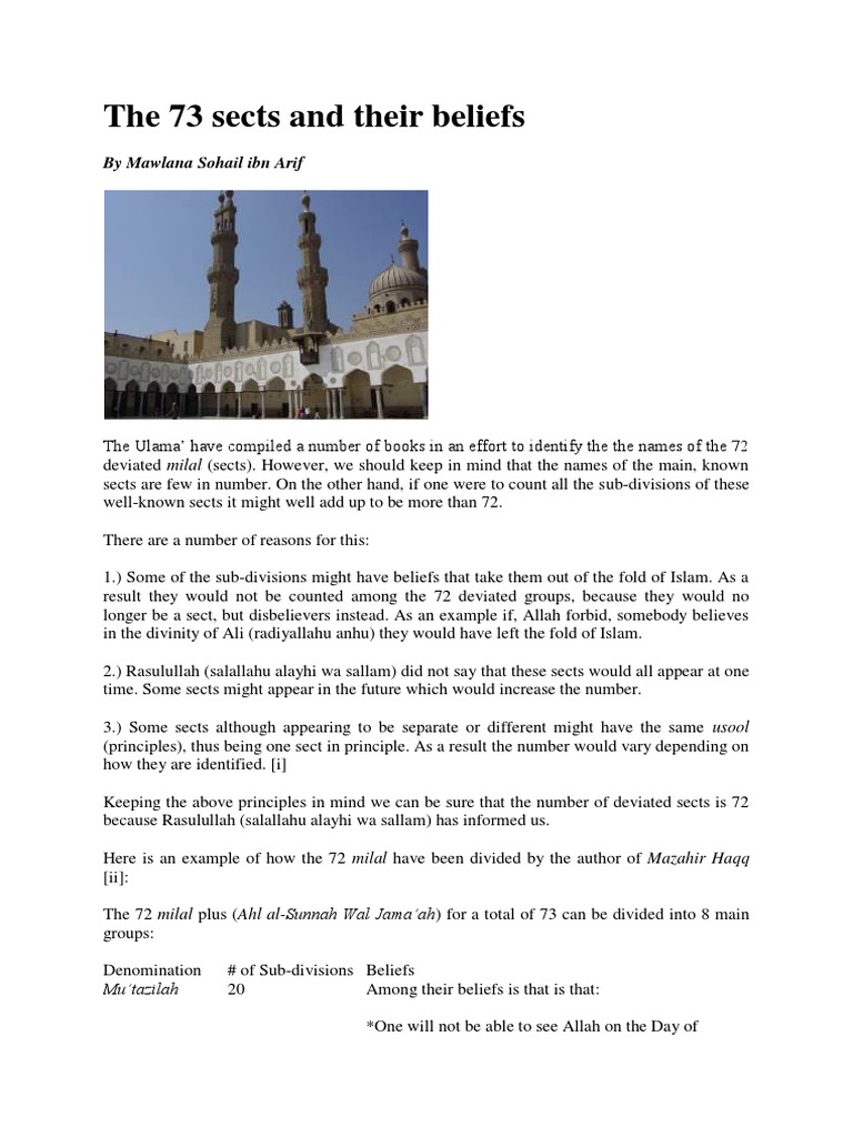 The 73 Sects and Their | Sahabah | Ali