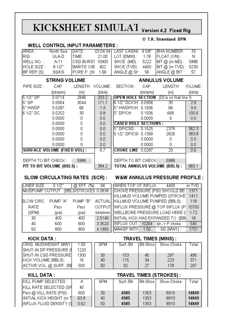 Well Control Kick Sheet | PDF | Casing (Borehole) | Drilling Rig