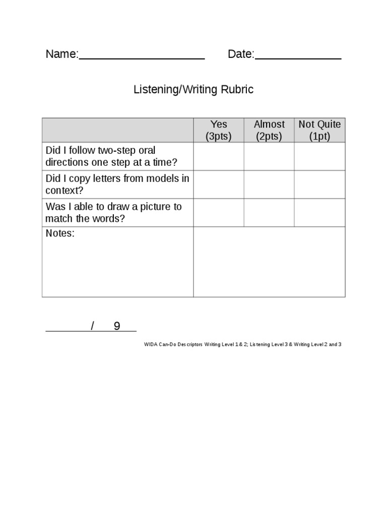 Listening and Writing Rubric Wida Can Do 1 2 Level 1 and 2 Kindergarten ...