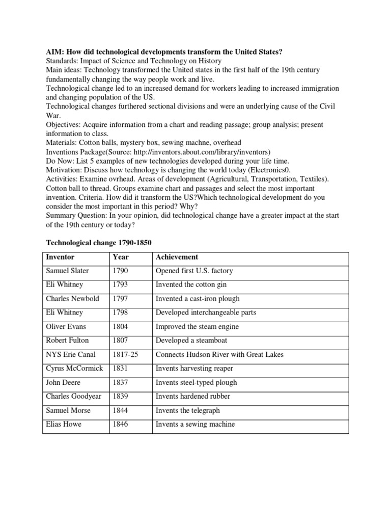 Technological Transformations: How Innovations Revolutionized Life and ...