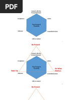 ACT Choice Point Exercise Guide | PDF | Obsessive–Compulsive Disorder ...