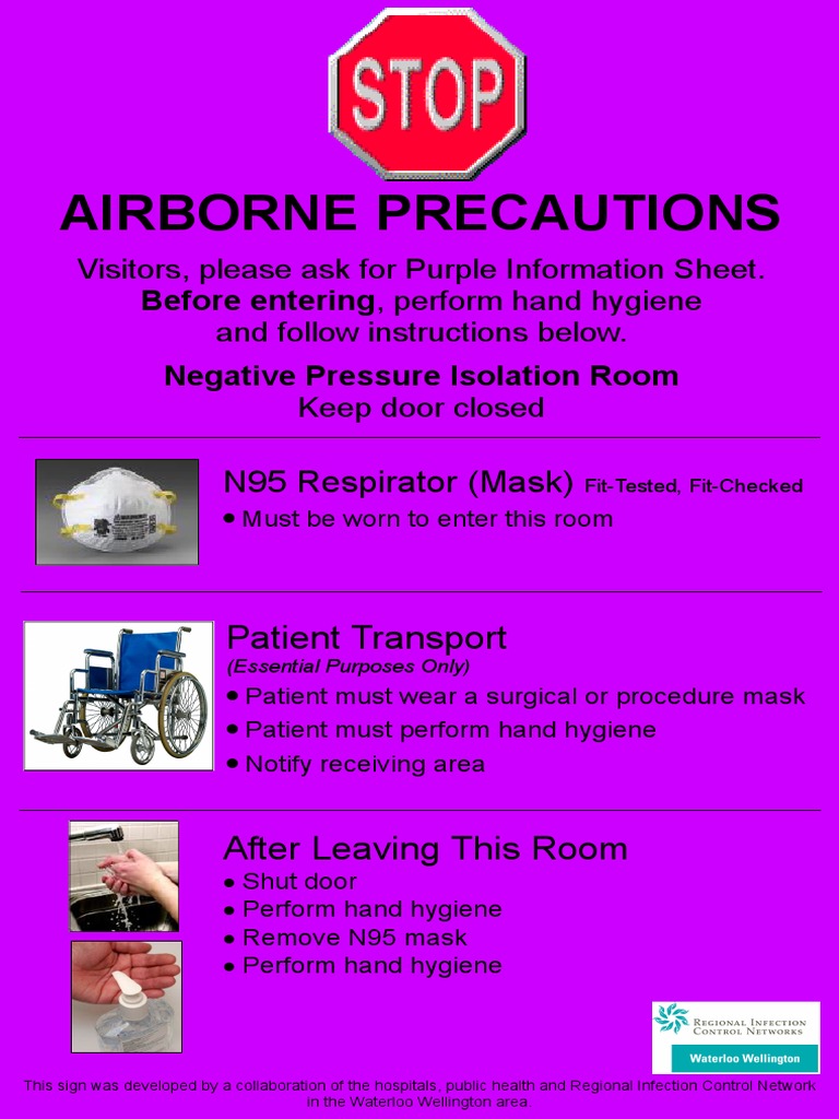 Airborne Precaution | Infection Control | Tuberculosis