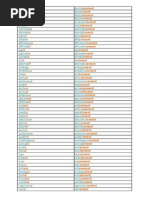 Liste des 206 qualités humaines | PDF